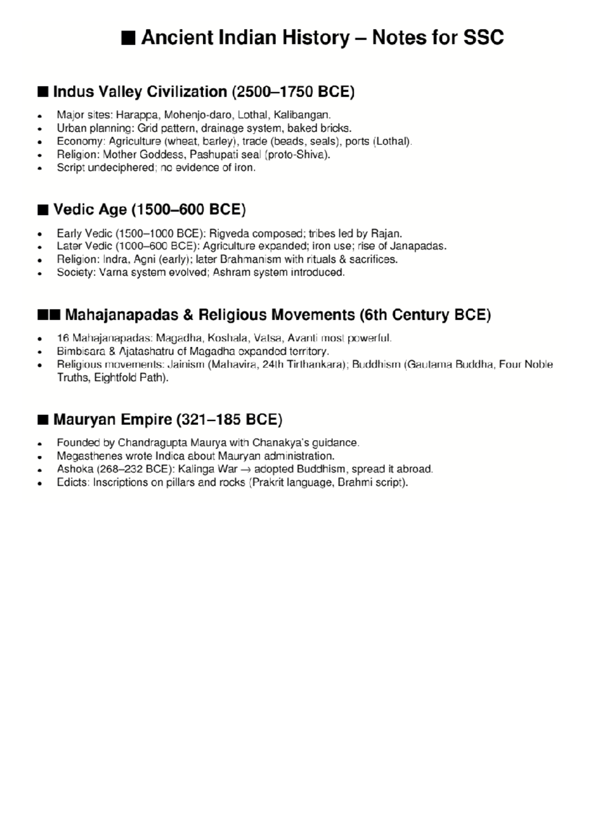 Ancient Indian History Notes for SSC: Indus Valley to Mauryan Empire ...