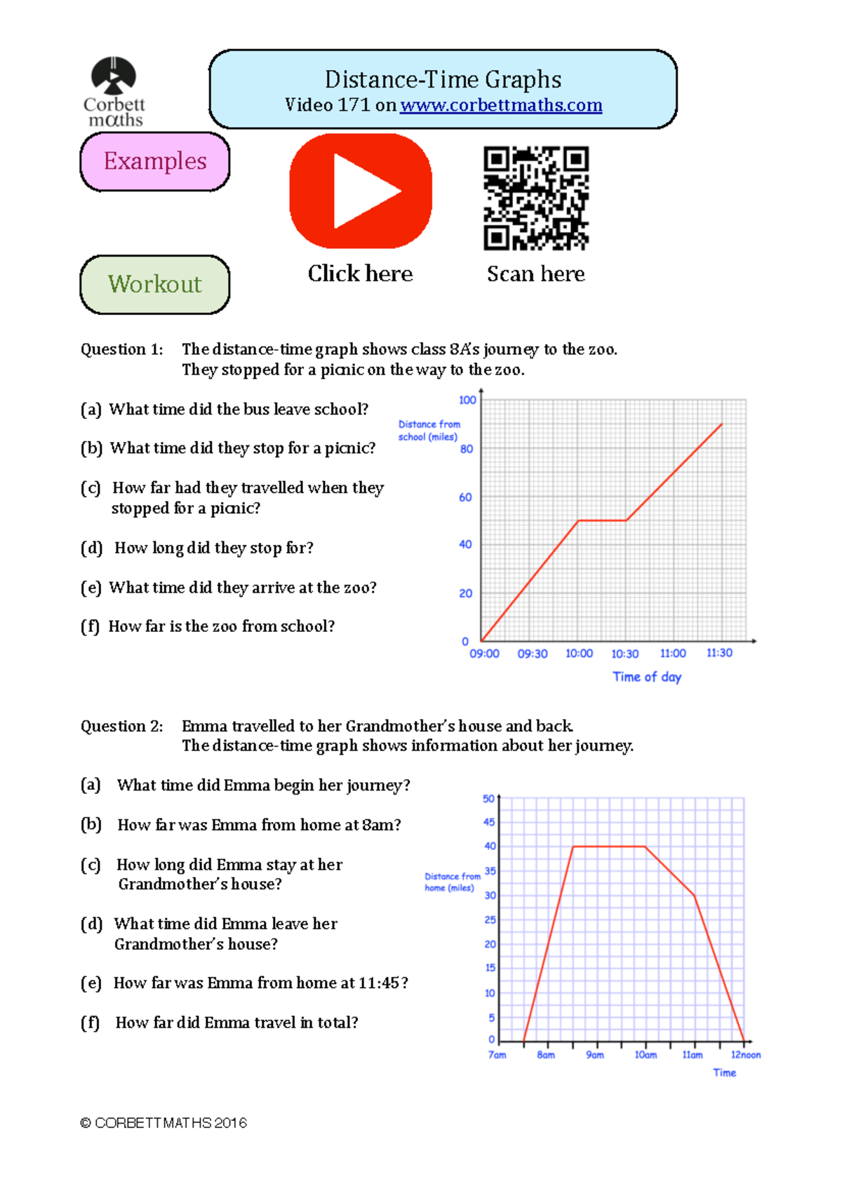 8G distance-time-graphs-pdf - ! Distance-Time Graphs Video 171 on ...
