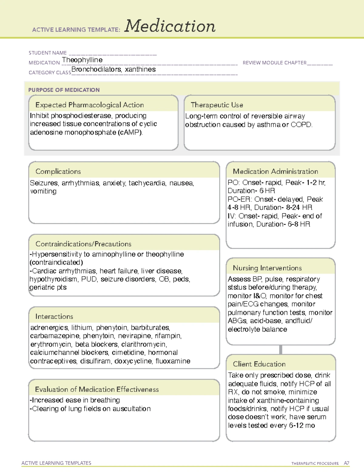 Codeine - drug template - ACTIVE LEARNING TEMPLATES THERAPEUTIC ...