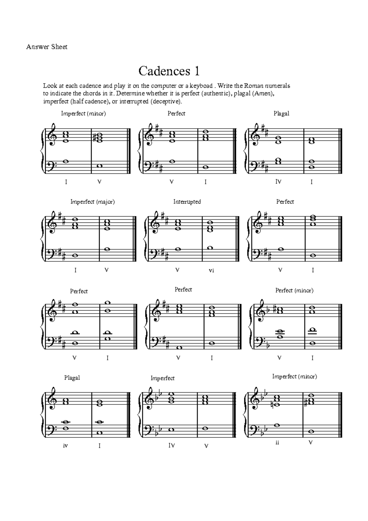 Cadences Analysis for Music Theory - Class Assignment ...