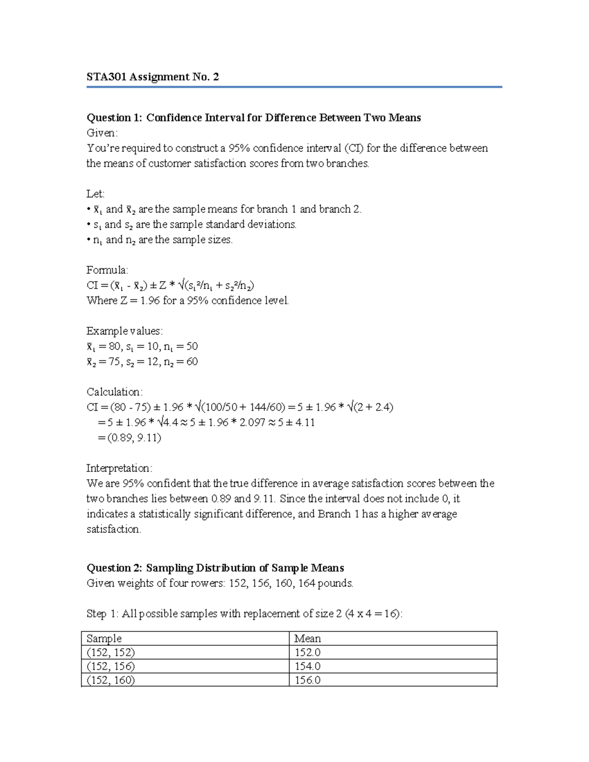 STA301 Assignment 2: Confidence Intervals & Sampling Distributions ...