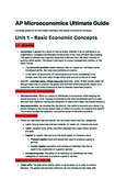 Cheat sheets for Studying AP Microeconomics in AP - Studocu