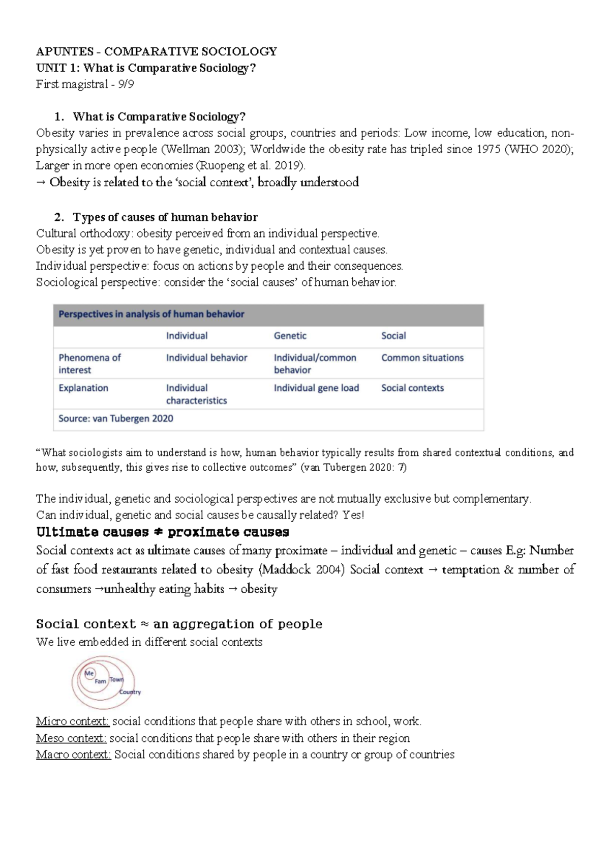 APUNTES COMPARATIVE SOCIOLOGY UNIT 1: Understanding Human Behavior and ...