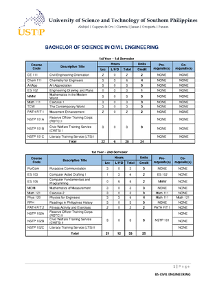 Permutation and Combination LESSON PLAN - Detailed Lesson Plan in ...