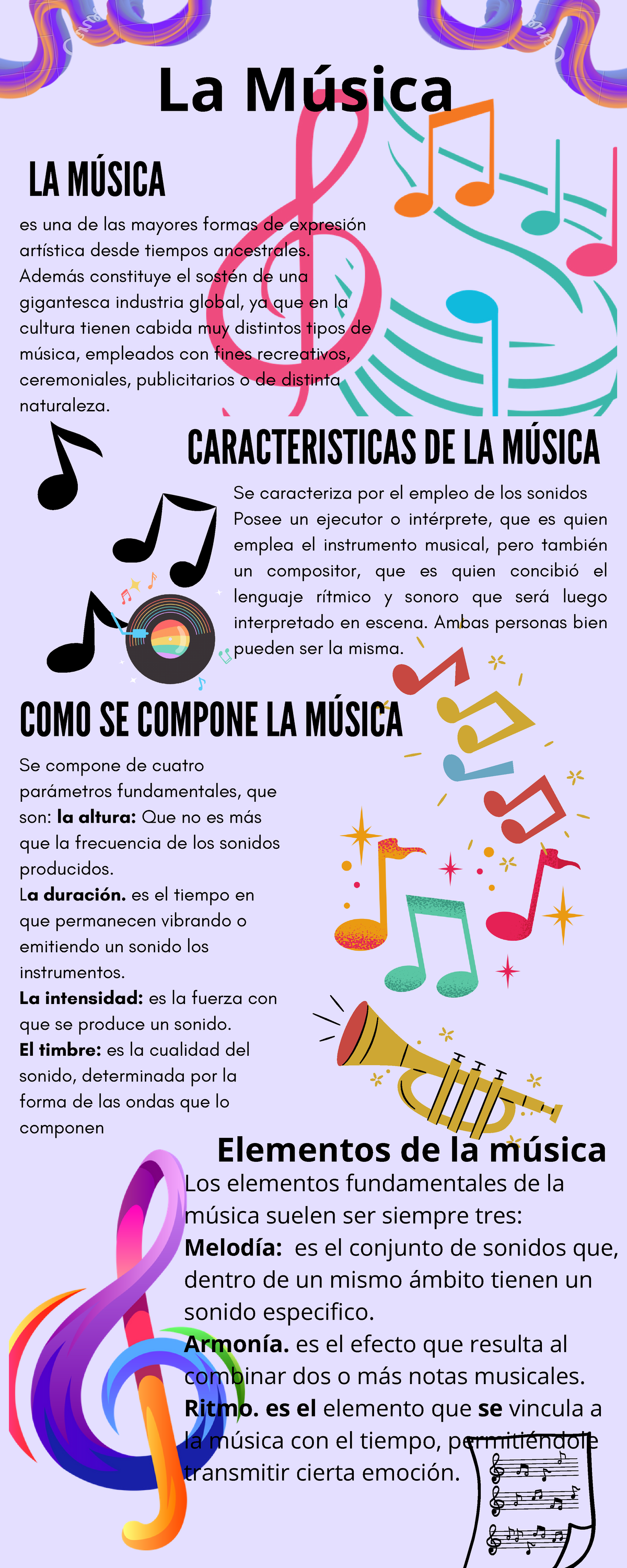 Infografía sobre la Música: Características y Elementos Clave - Studocu