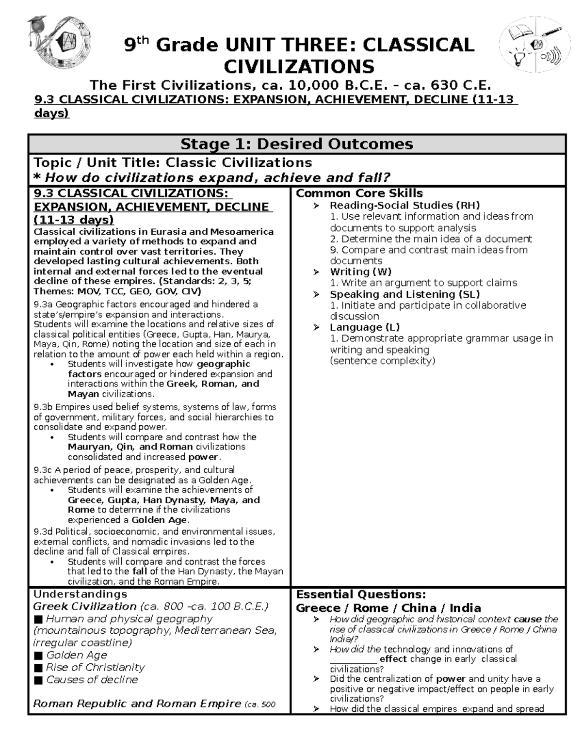 9th Grade Unit 3: Classical Civilizations - Expansion and Decline ...