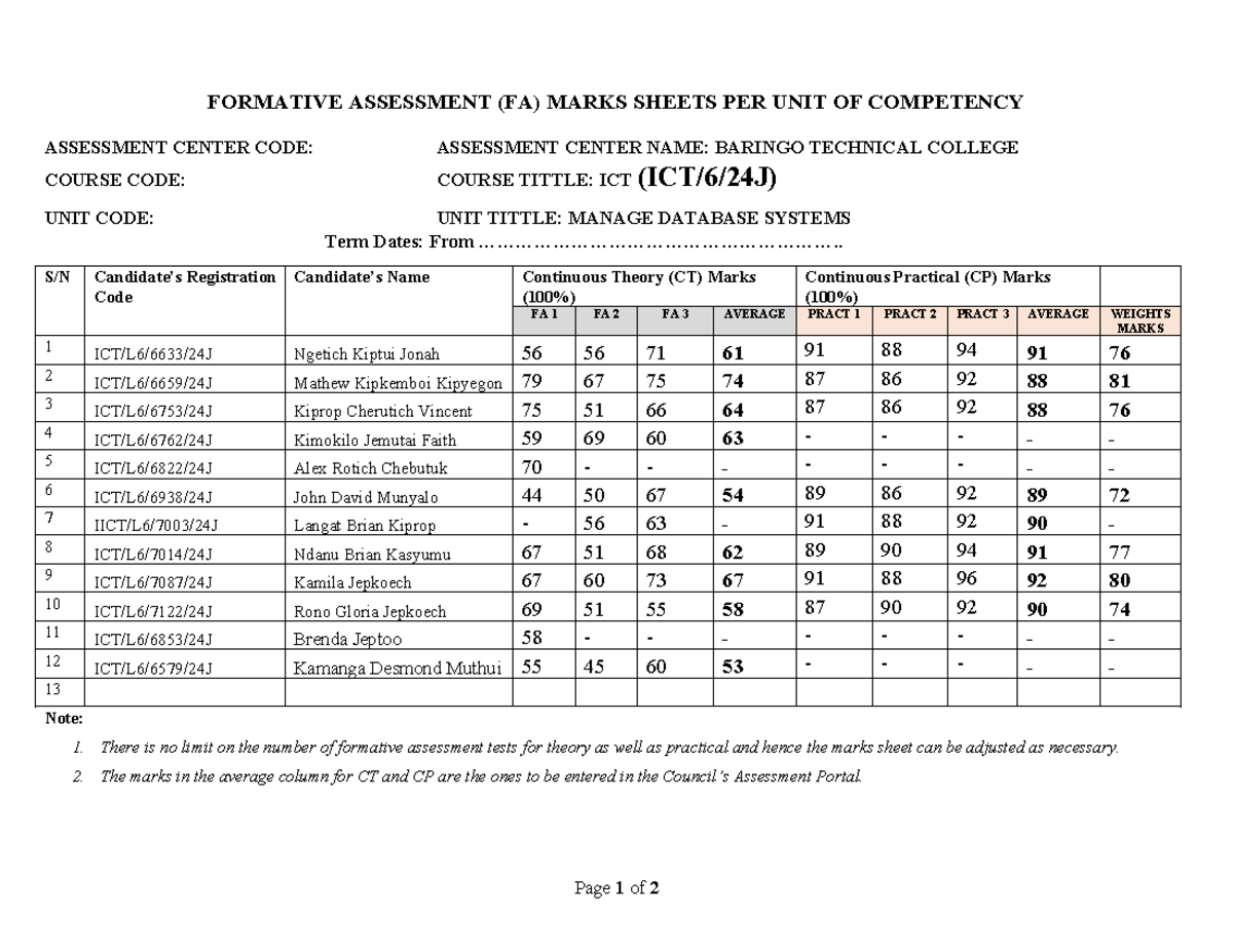 FA Marks Sheets for Manage Database Systems - ICT Course Code - Studocu
