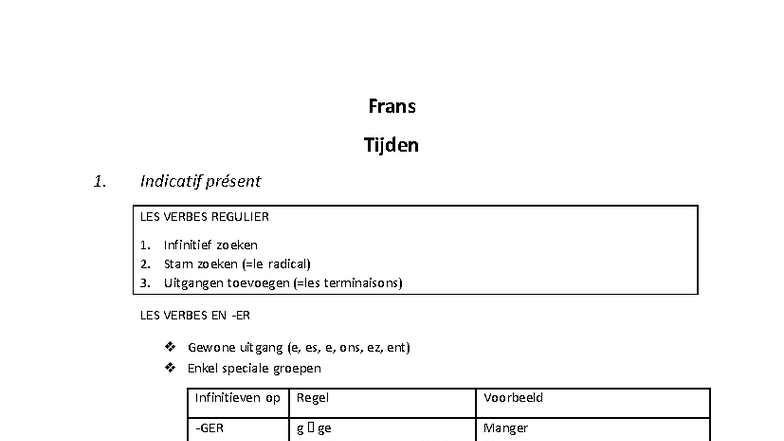 Samenvatting Tijden Frans: Indicatif, Futur Proche, Imparfait, Passé ...