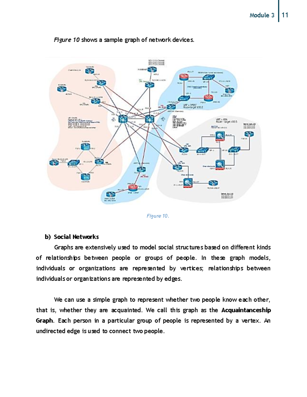 Discrete 3 - Figure 10 shows a sample graph of network devices. b ...