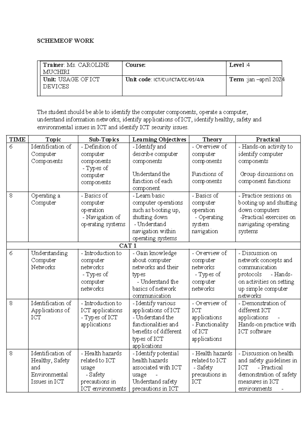Usage of ICT D scheme of work - SCHEMEOF WORK Trainer: Ms. CAROLINE ...