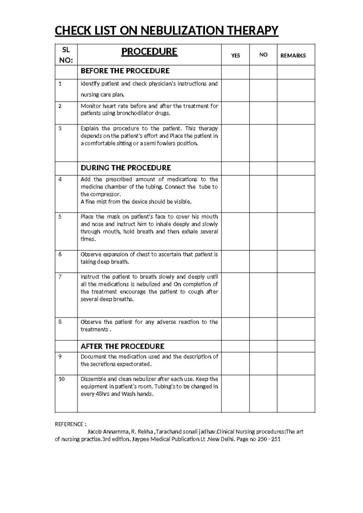 NEBU Checklist for Nebulization Therapy Procedure - Studocu