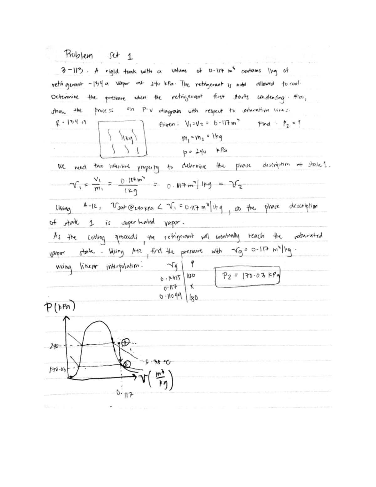 Problem Set 1 - Bajao Jellica Joy: Analysis of Vapor Pressure - Studocu