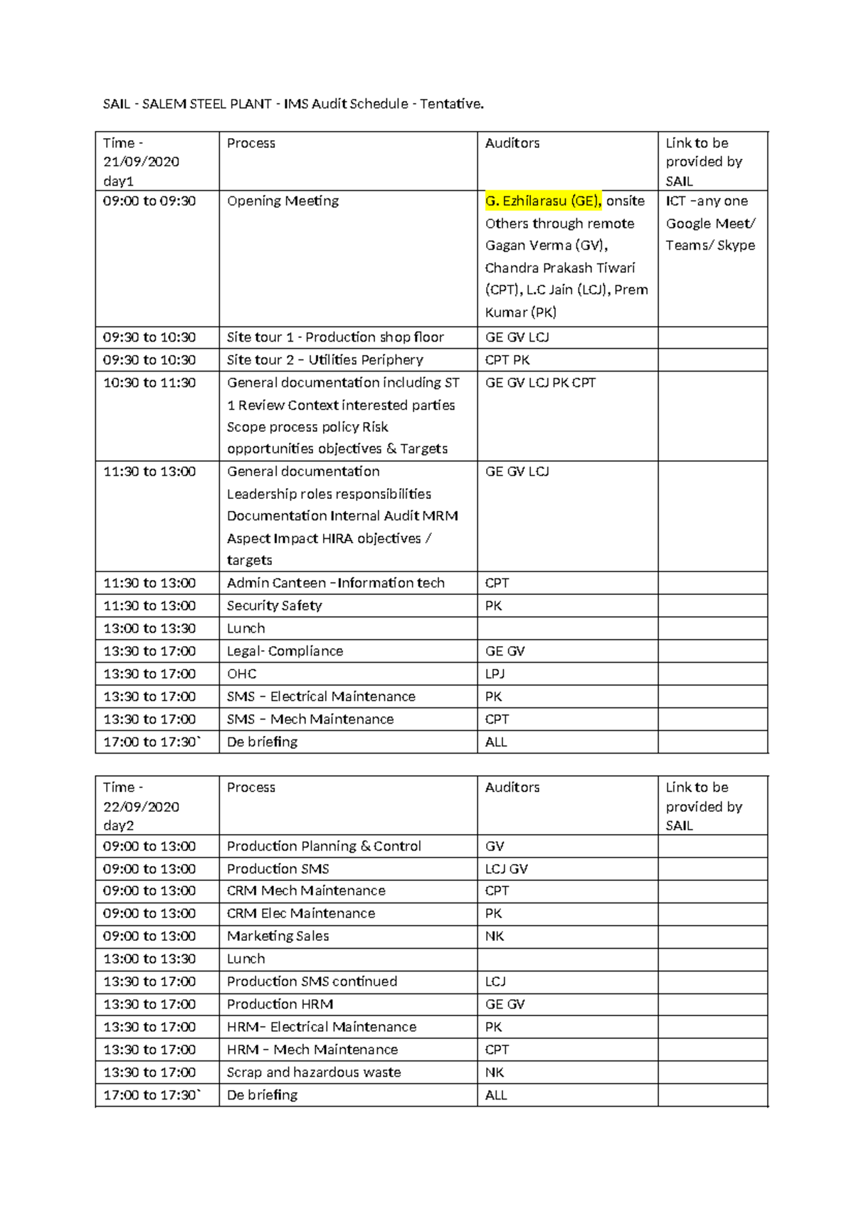 SAIL SSP IMS Audit Schedule: Tentative Plan for Day 1 & Day 2 - Studocu