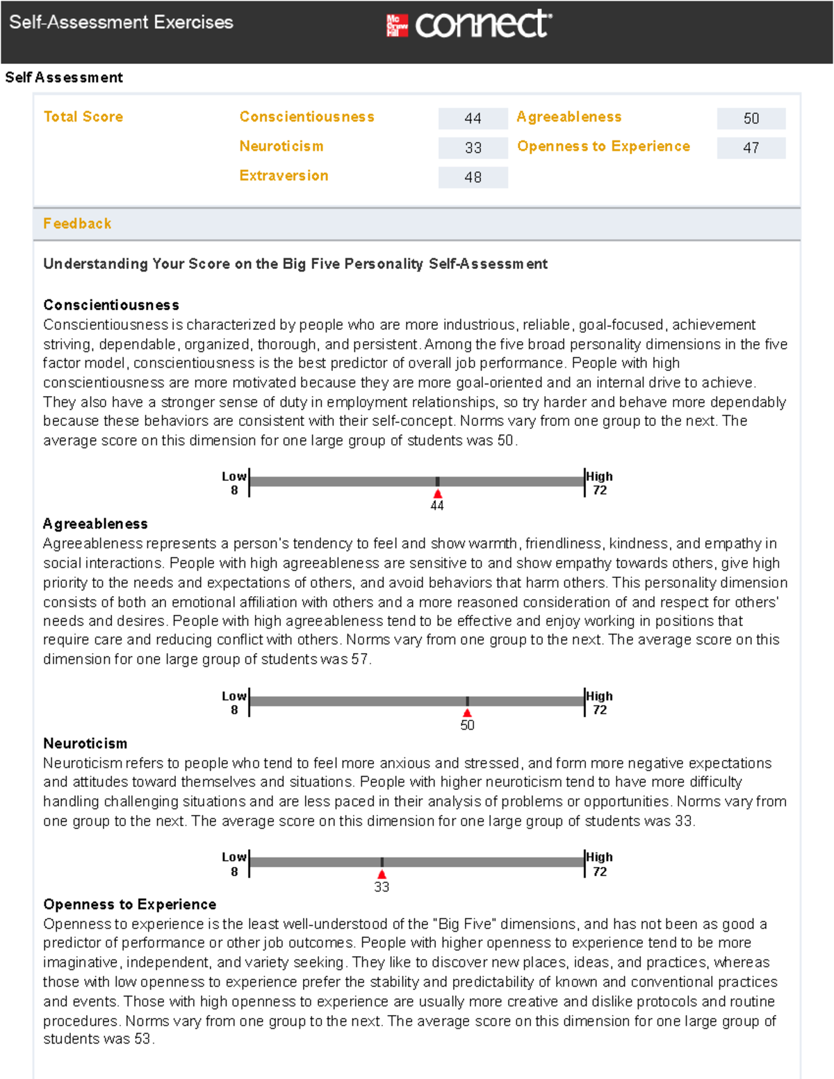 Big Five Personality Results: Self Assessment Scores and Insights - Studocu