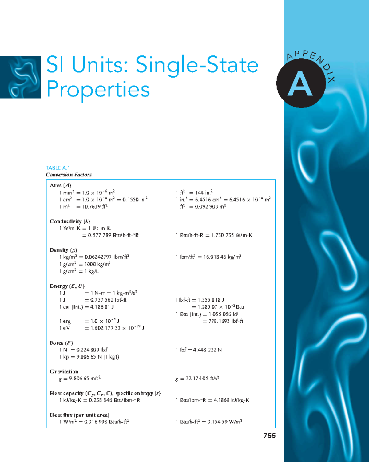 Steam Table and Conversion Factors - A P P E N D I X ⑦ A SI Units ...