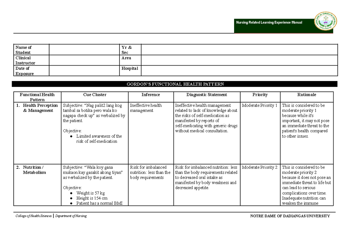Gordon’s NCP Diagnostic Exam Lesson Plan (BSN 4A) - Meryll Jancua - Studocu