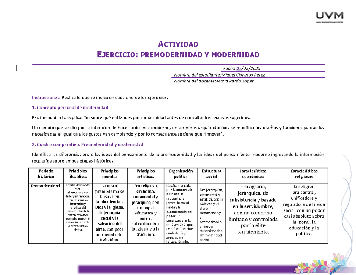 ACTIVIDAD EJERCICIO: MODERNIDAD Y PREMODERNIDAD - ACT 1 Historia - Studocu