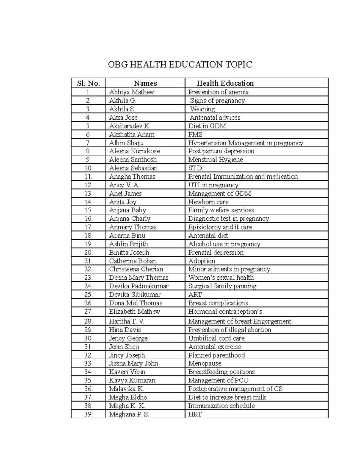 OBG HE: Comprehensive Health Education Topics and Management Patterns ...