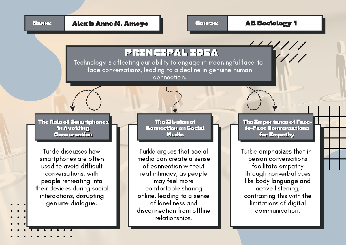 A Flight TO Conversation Graphic Organizer - Name:Name: Alexis Anne M ...