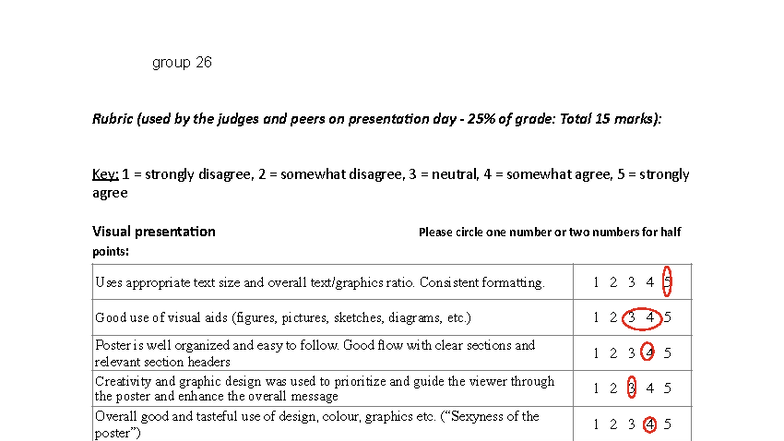 Group 26 Presentation Rubric (Total 15 Marks) - Studocu