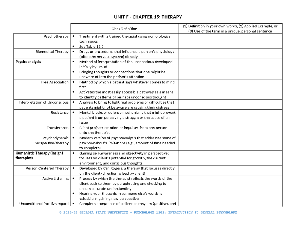 Ch 15 Study Guide - Therapeutic Approaches and Techniques - Studocu