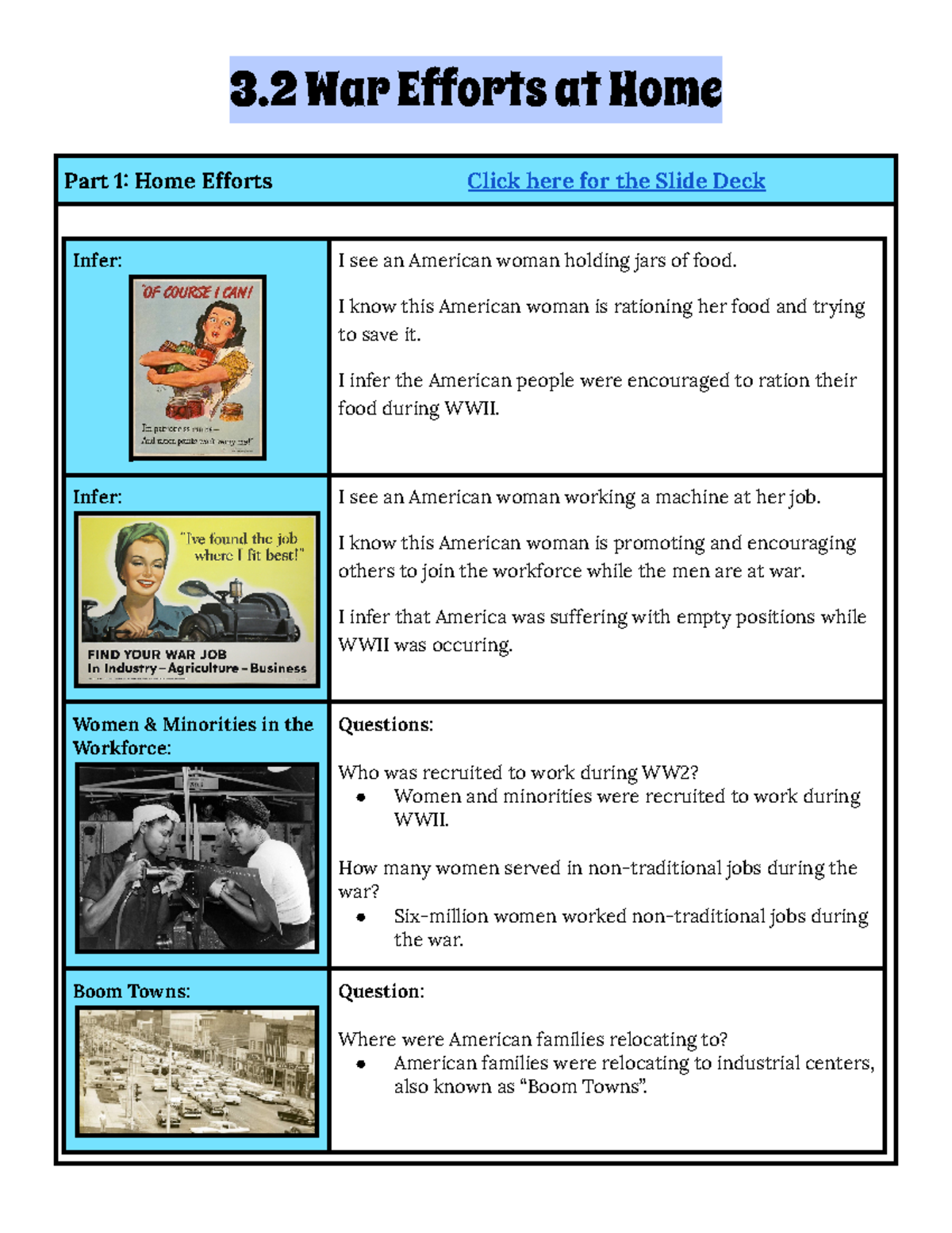 32 War Efforts at Ho - 14943620.2 War Efforts at Home Graphic Organizer ...