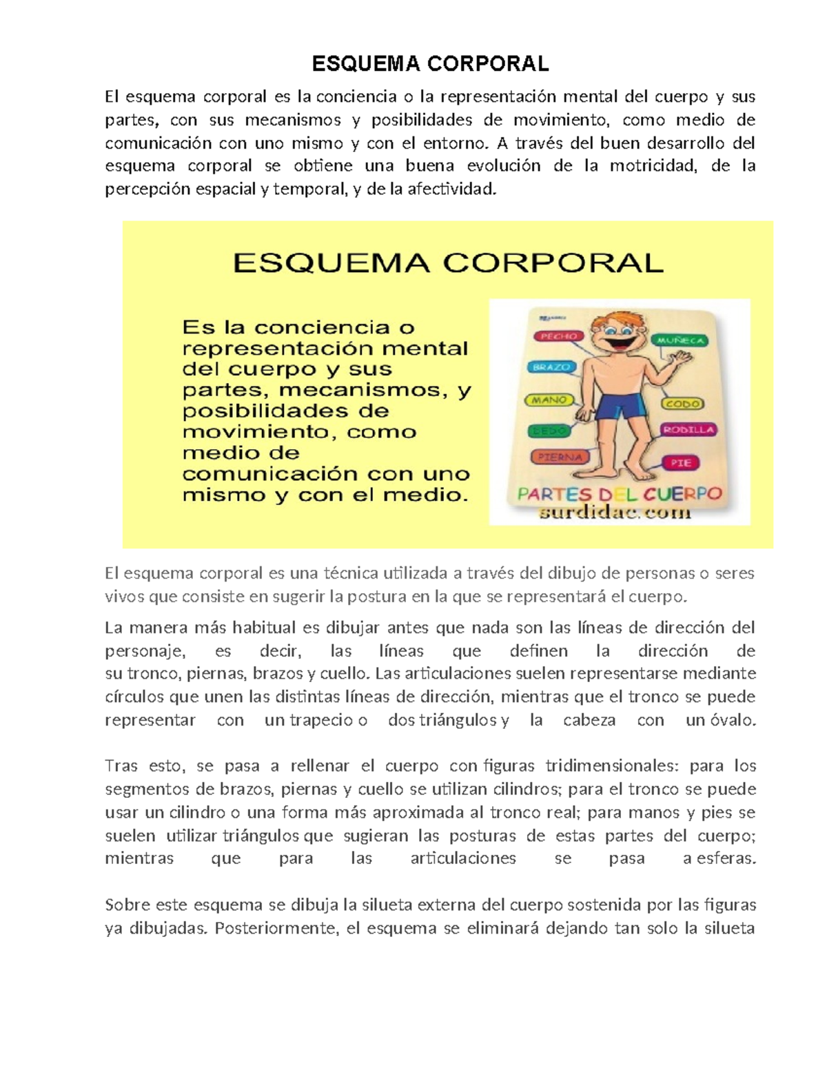 12. tarea 12 10mo grado Esquema corporal - ESQUEMA CORPORAL El esquema ...