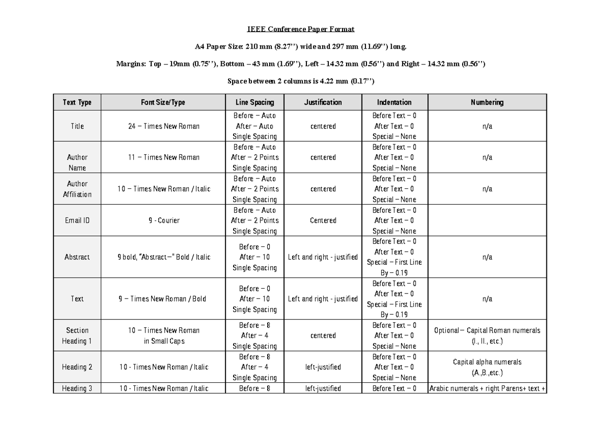 IEEE Conference Paper Format Guidelines for A4 Size - Studocu