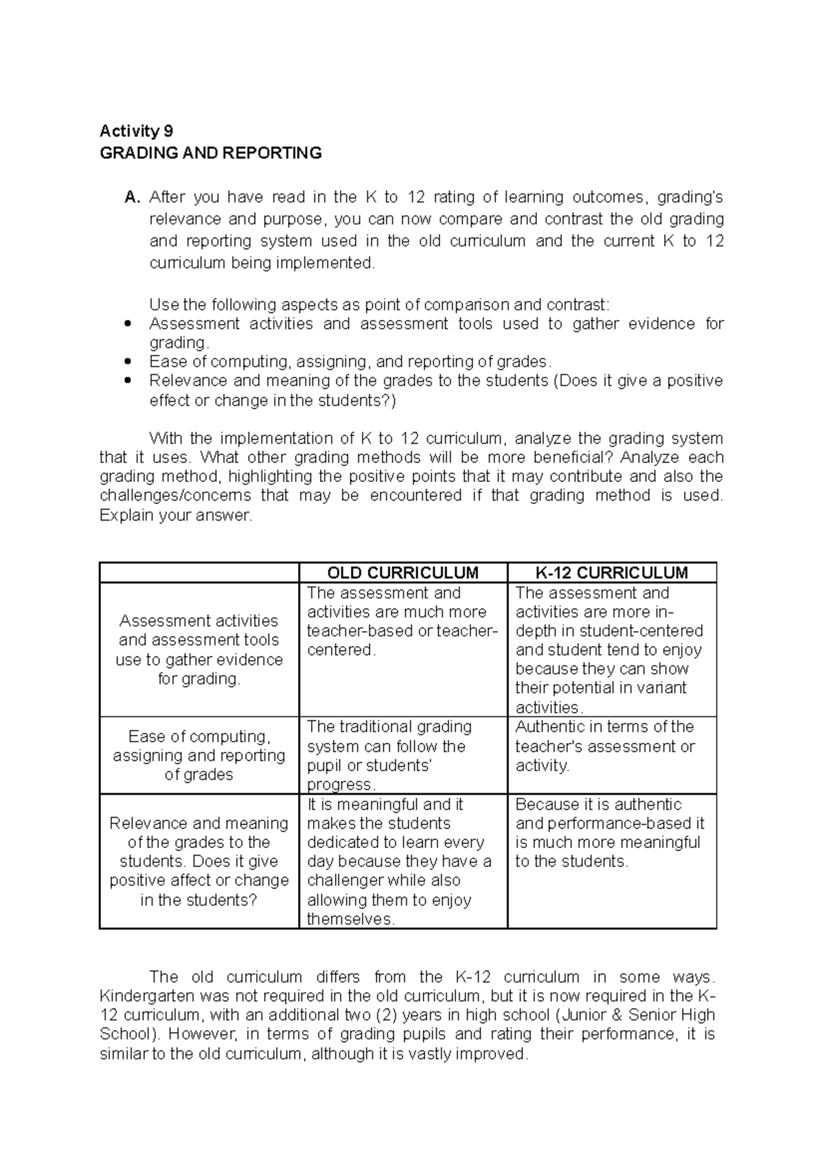 Analysis of Grading Systems: K-12 Curriculum Insights - Studocu