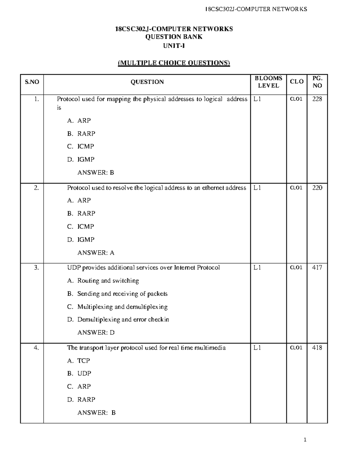 CN-MCQS - CN mcq questions with answers - (MULTIPLE CHOICE QUESTIONS) S QUESTION BLOOMS LEVEL ...