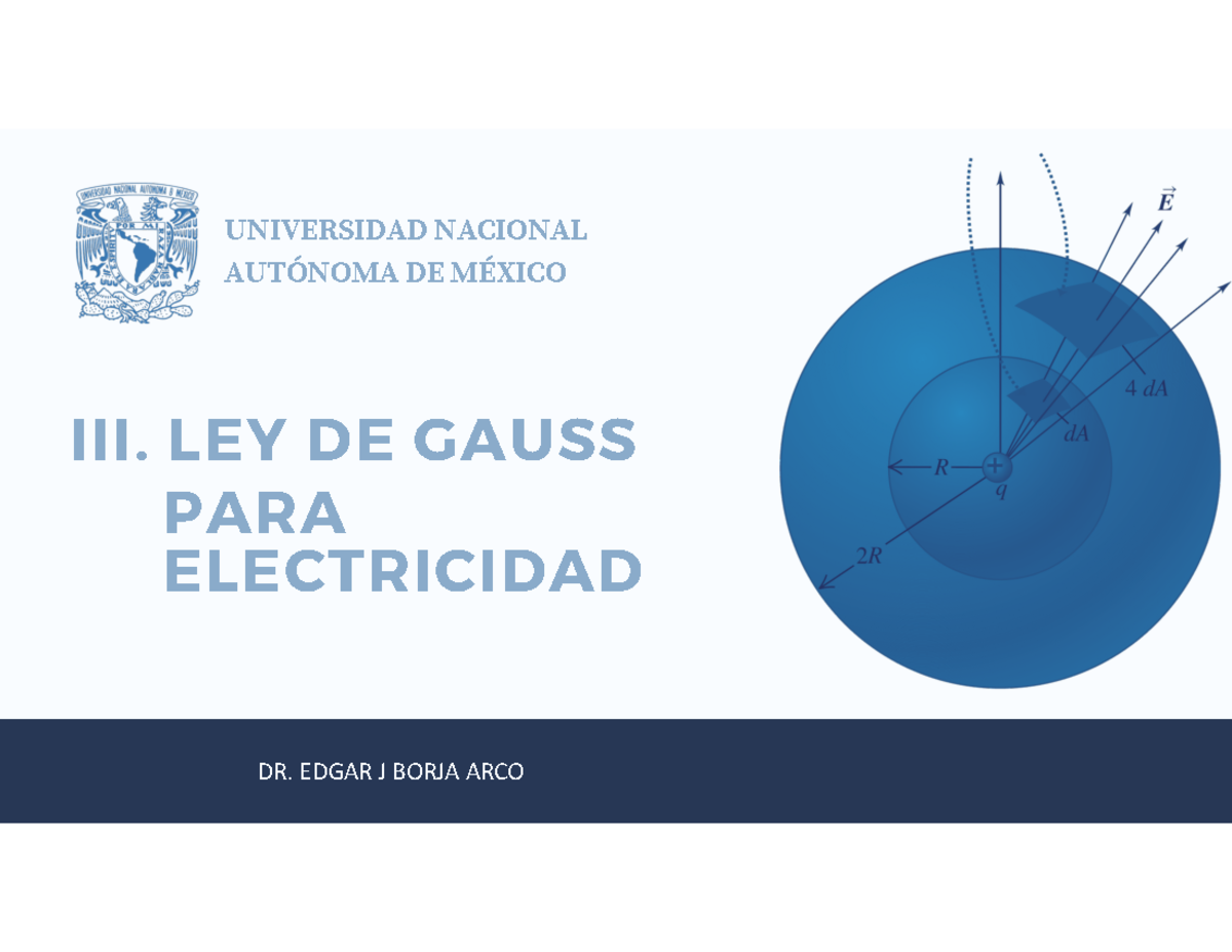 LEY DE Gauss - Apuntes completos con formulas y diagramas - III. LEY DE ...