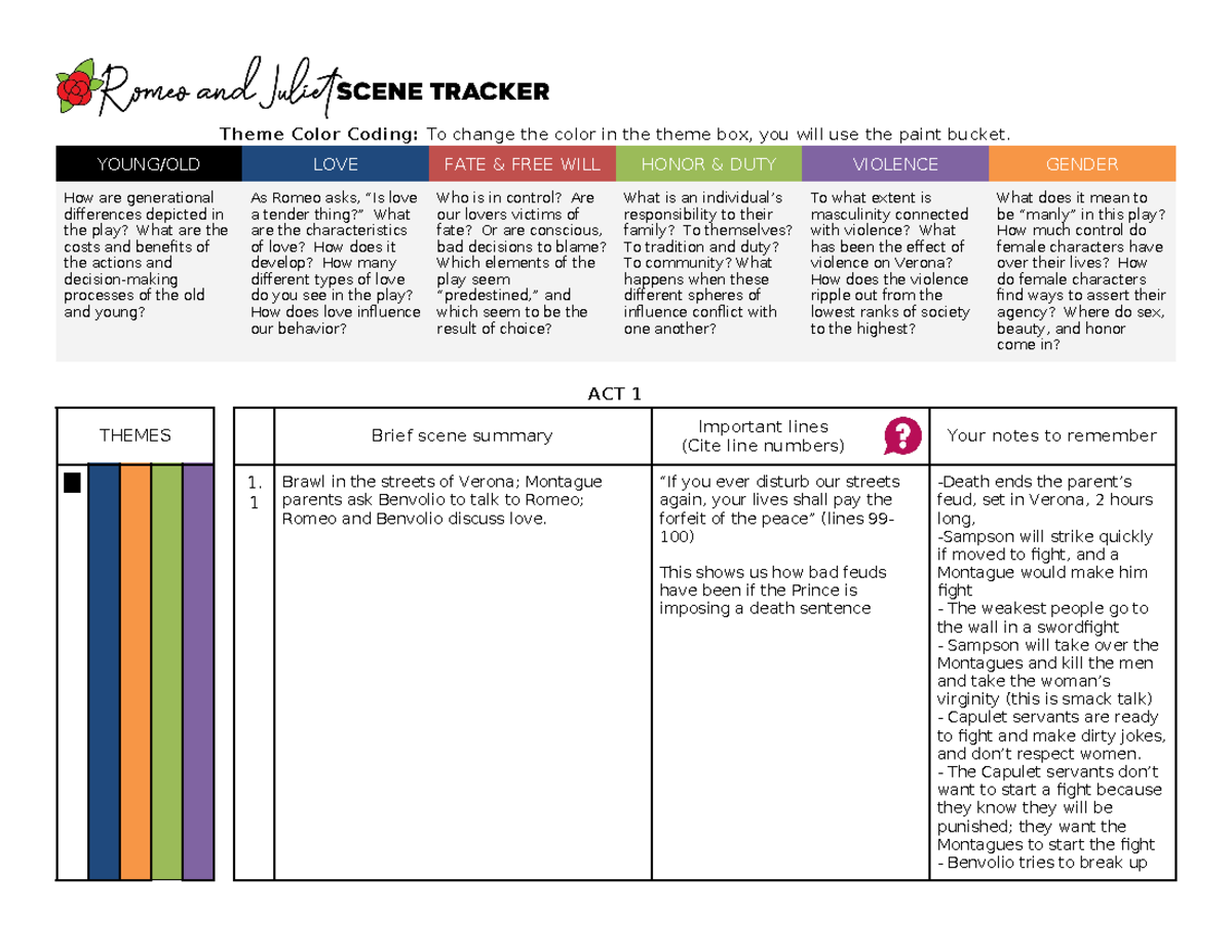 Act I Romeo and Juliet Scene Tracker BCorry 1 - Theme Color Coding: To ...