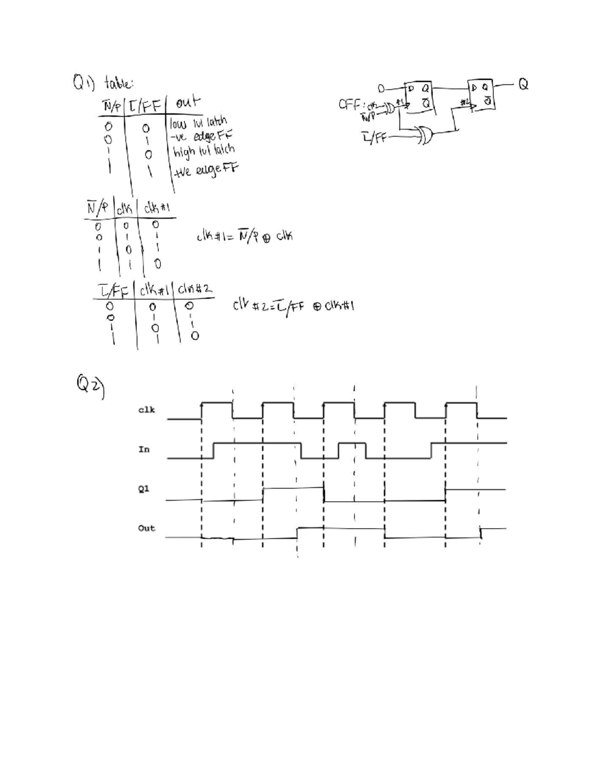 PP6 - Digital Logic Design: Q1-Q6 Solutions and Analysis - Studocu