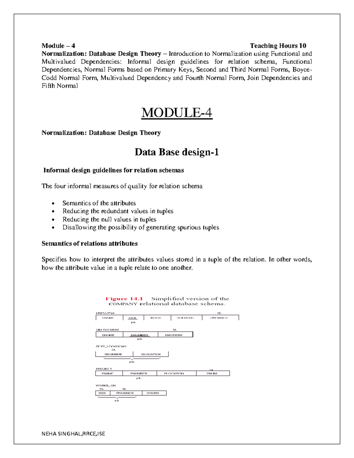Normalization and Database Design Theory (DBMS-MOD-4) - Studocu