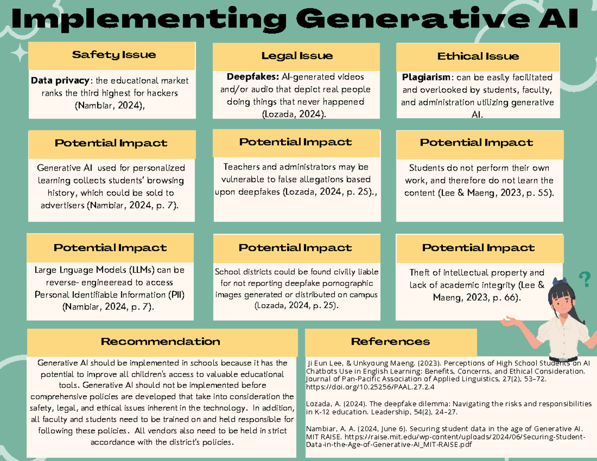D294 Task 3 - visual representation - Option 1 Review your expenses ...