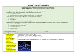 Convection Currents: Preliminary Assessment Task 2 - Experiment Write ...