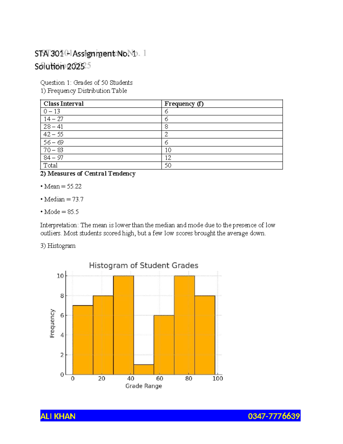 STA 301 Assignment 1 Solution 2025: Grades & Regression Analysis - Studocu