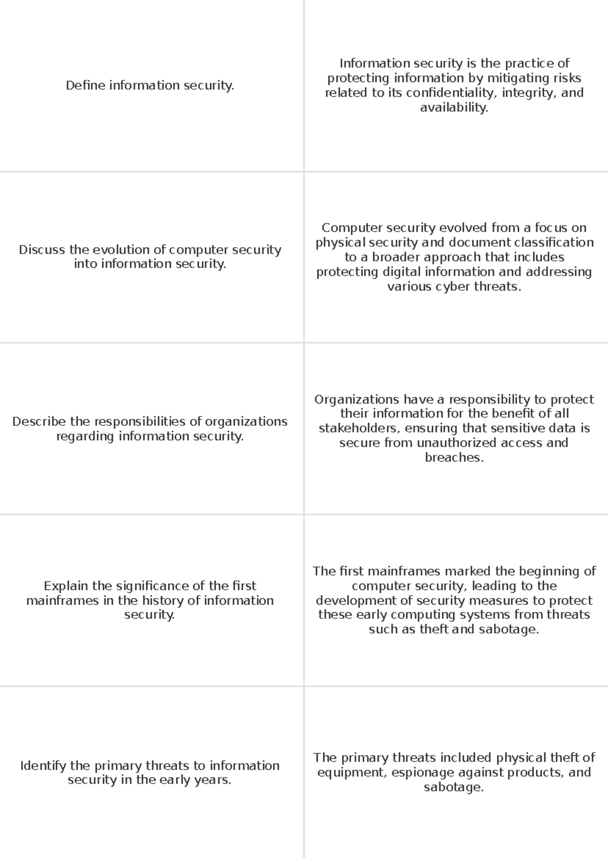 Introduction to Information Security: Key Concepts and Evolution - Studocu