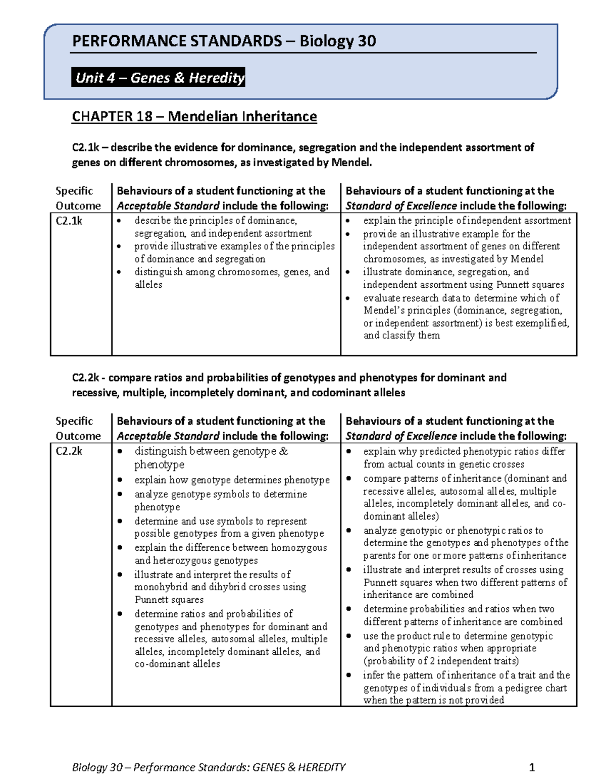 4 Genes & Heredity - Performance Standards (Biology 30) - Biology 30 ...