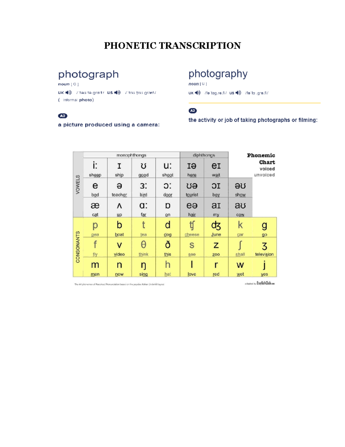 PHONETIC TRANSCRIPTION Practice 1 & 2 for Speaking - Basic - Studocu