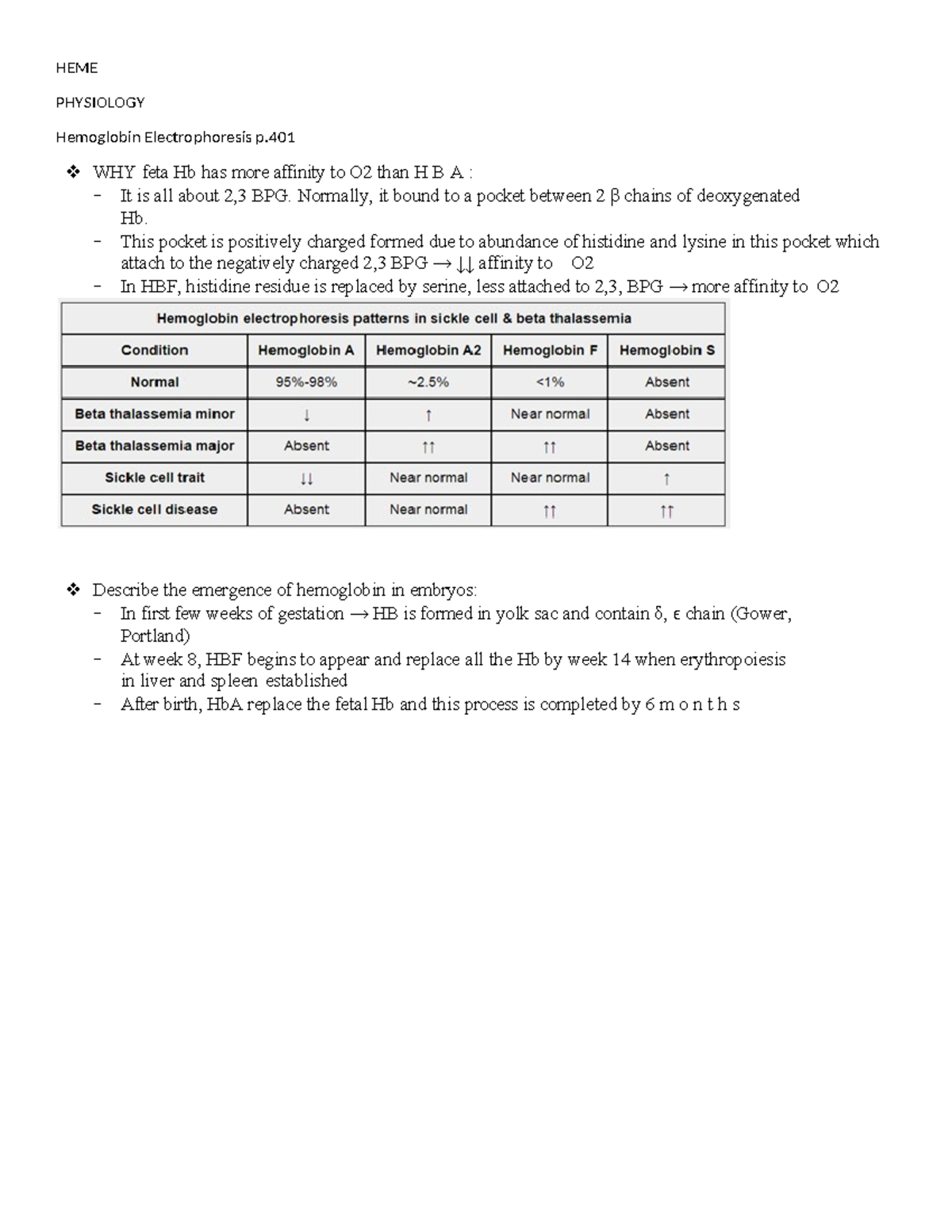 HEM 401: Hemoglobin Physiology & Pharmacology Study Notes - Studocu