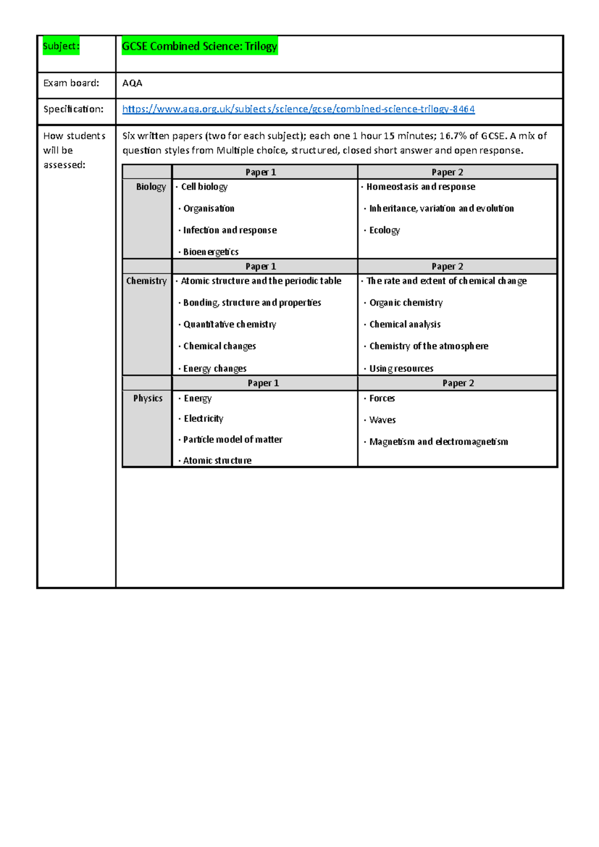 GCSE Combined Science: AQA Exam Overview and Assessment Details - Studocu