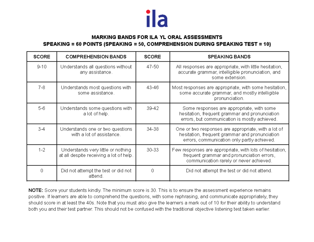 ILA YL Oral Assessments Speaking Marking Bands Guide v2 - Studocu