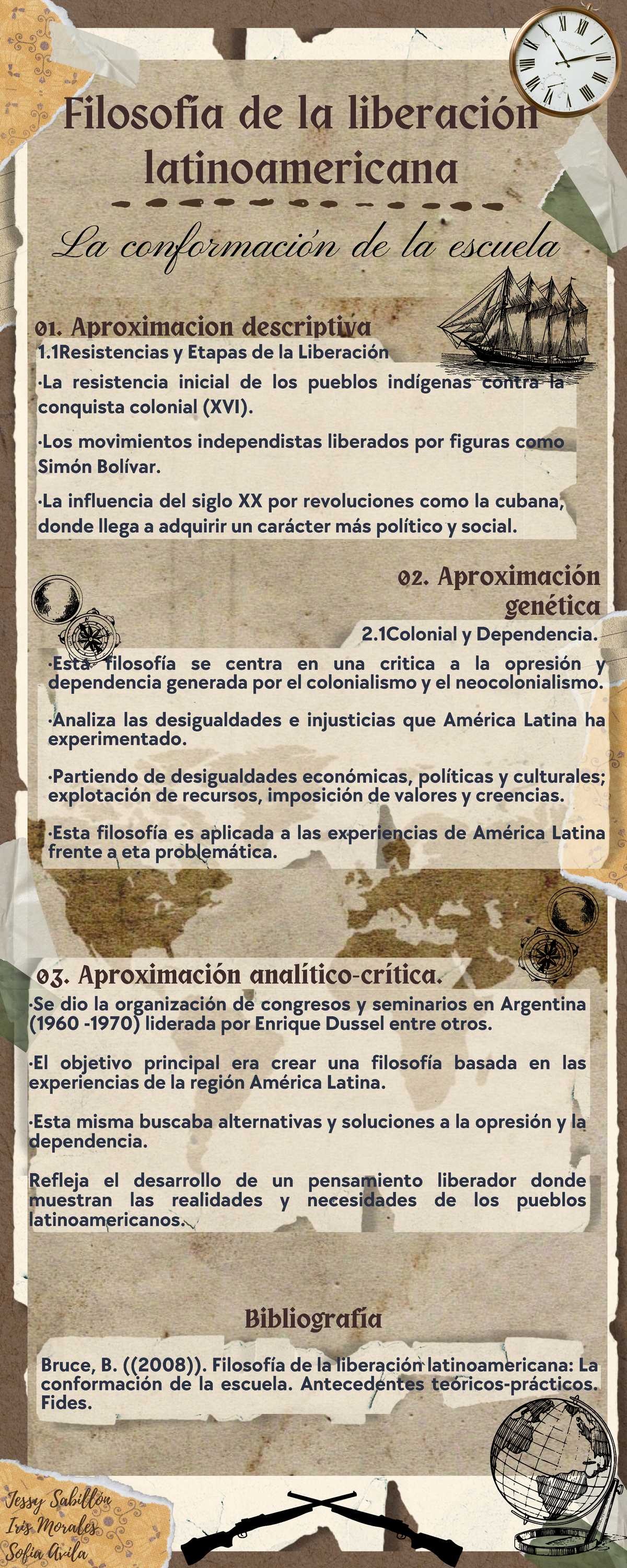 Grupo E Infografia filosofia de la liberación - ·Esta filosofía se ...