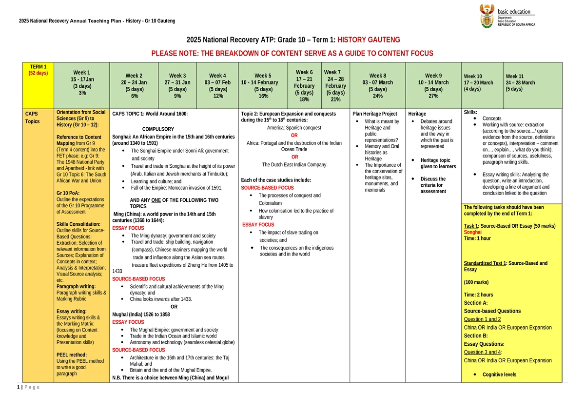 Gauteng Province (2025) Grade 10 LO Revised Annual Teaching Plan (RATP ...