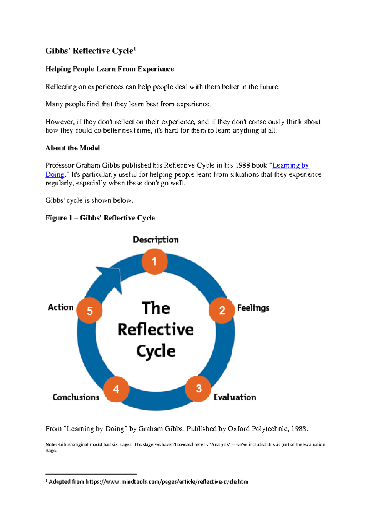 Gibbs Reflective Cycle: Helping People Learn from Experience - Studocu