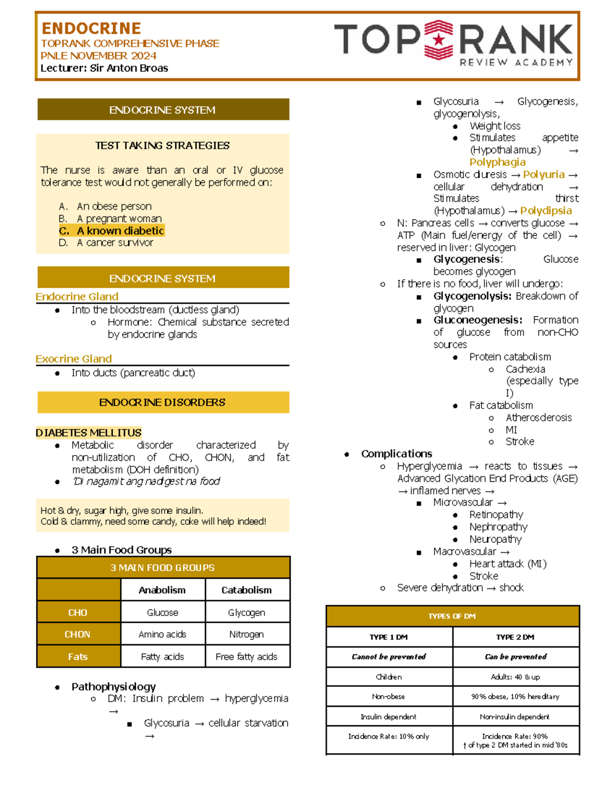 ENDO Comprehensive Study Notes for PNLE November 2024 - Studocu