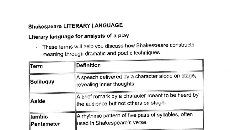Shakespeare LIT 101: Literary Language for Play Analysis - Studocu