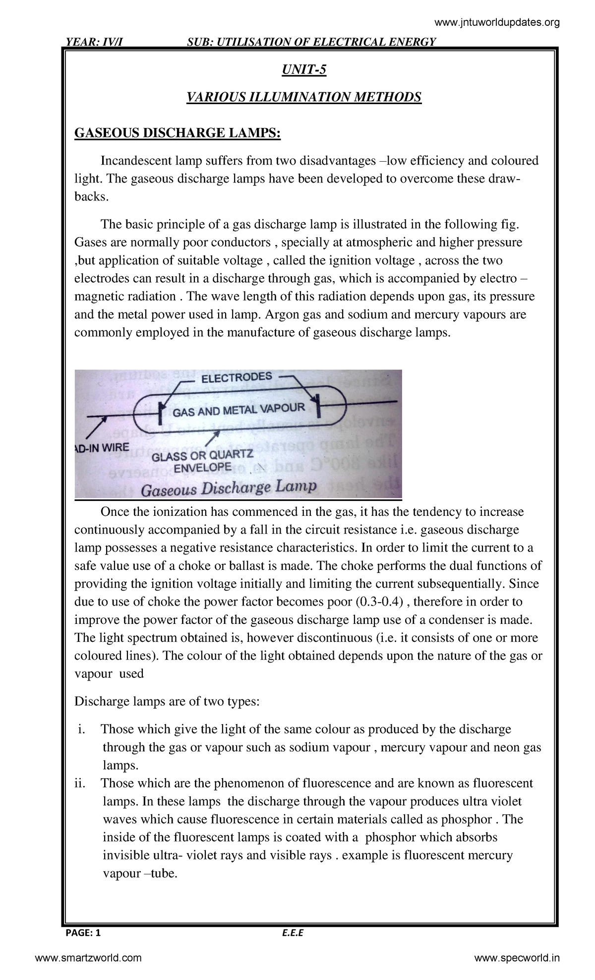 UEE UNIT-4 - NOTES OF ILLUMINATION FUNDAMENTALS - IV/I UTILIZATION OF ...