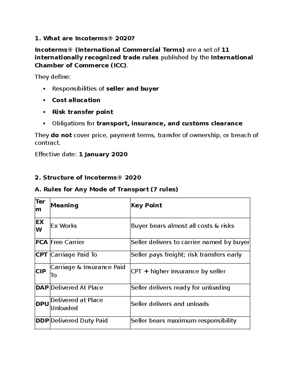 Overview of Incoterms 2020: Key Rules and Responsibilities - Studocu